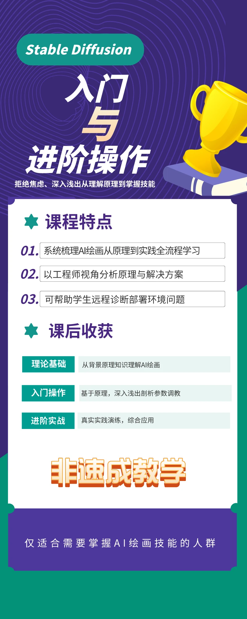 SD WebUI 入门与进阶_哔哩哔哩_bilibili