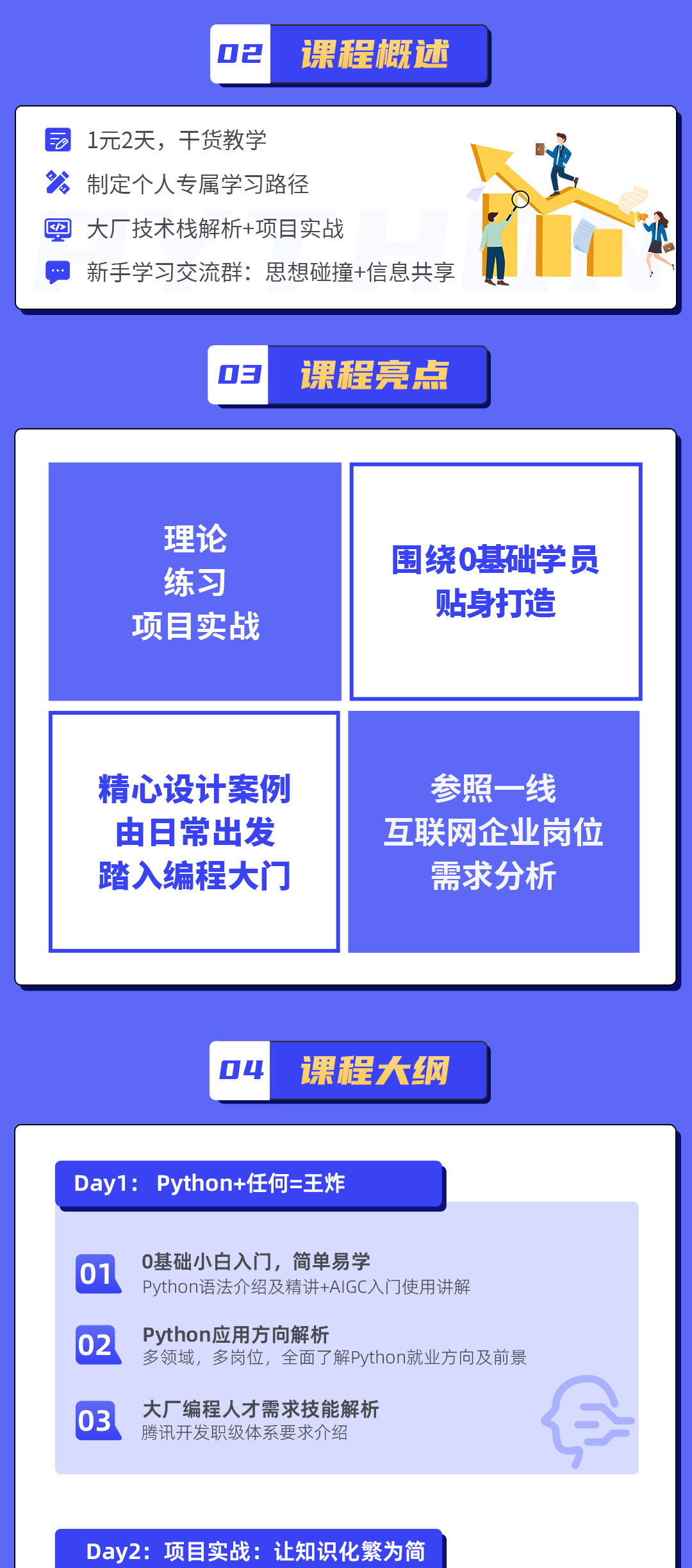 【2025更新】Python+Ai数据分析入门_哔哩哔哩_bilibili