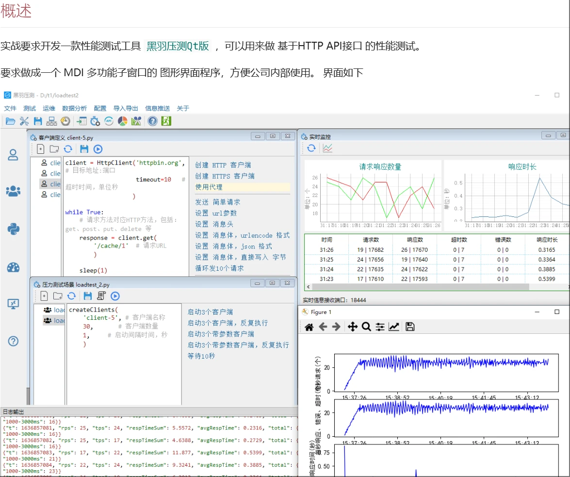 Python Qt项目实战 - 性能测试工具开发_哔哩哔哩_bilibili