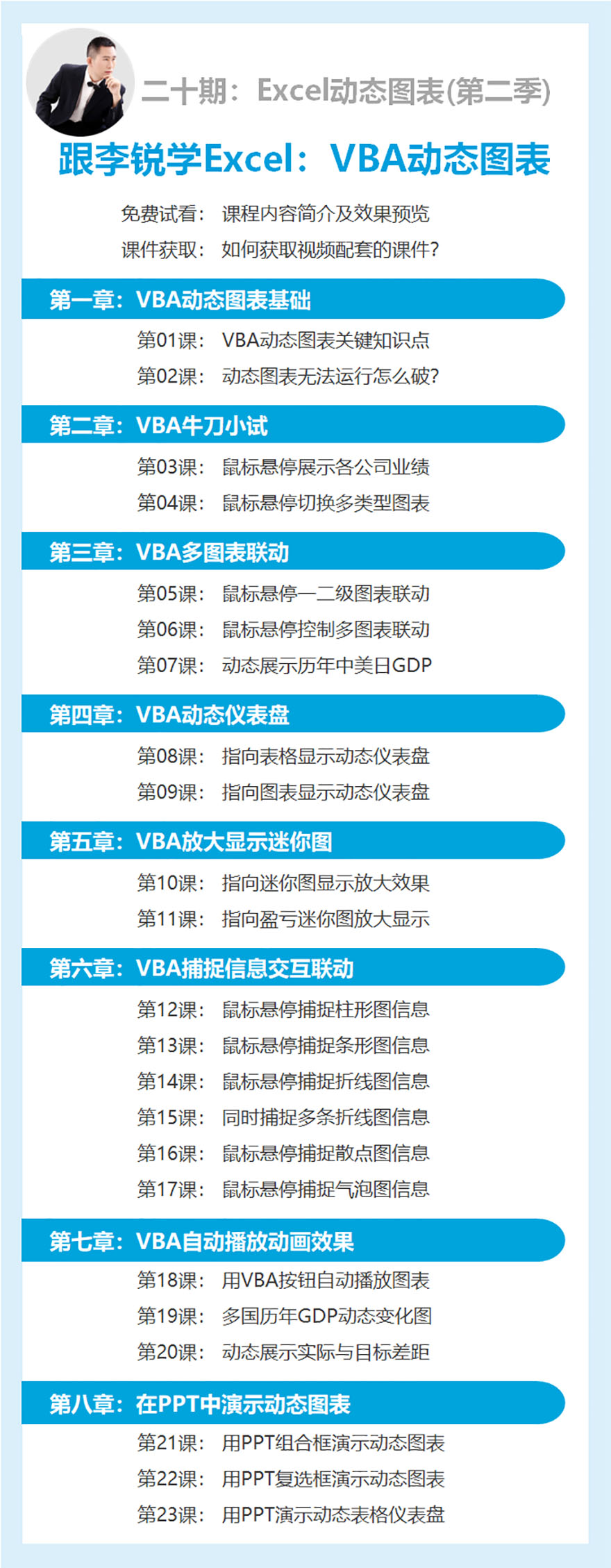 Excel动态图表第2季：VBA动态图表_哔哩哔哩_bilibili