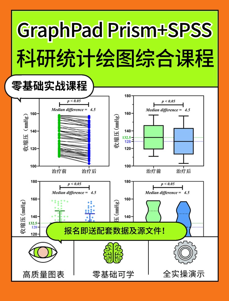 GraphPad+SPSS绘图综合课程→含答疑群_哔哩哔哩_bilibili