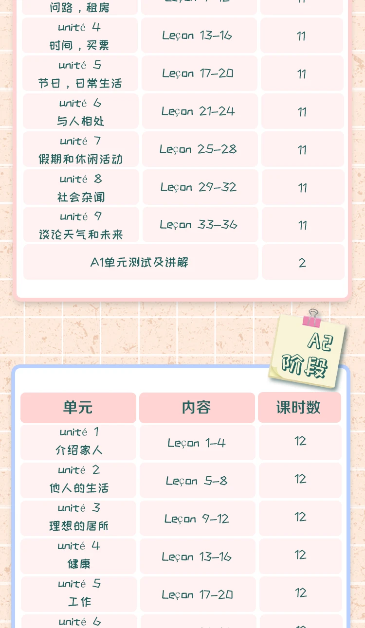 法语0-B2高级班_哔哩哔哩_bilibili