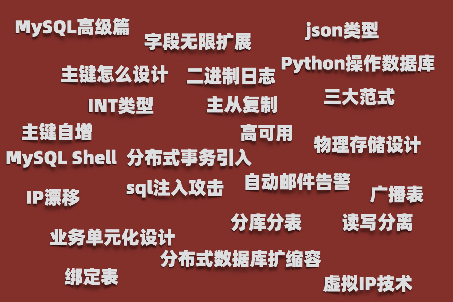 MySQL高级篇 - 小飞有点东西_哔哩哔哩_bilibili