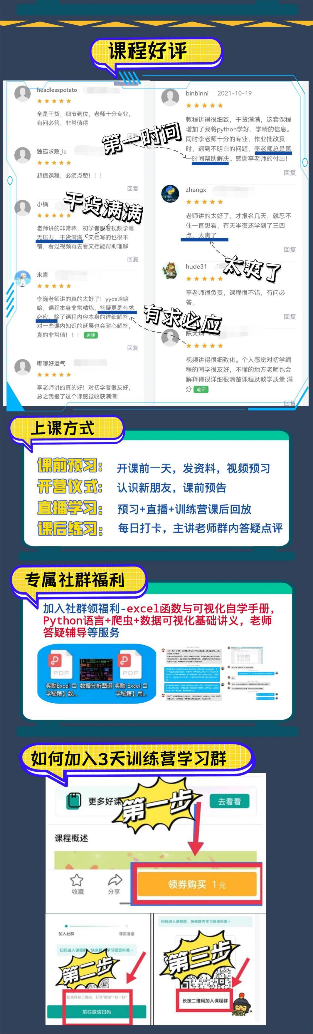 3天Python数据分析训练营7期【助力高薪】_哔哩哔哩_bilibili