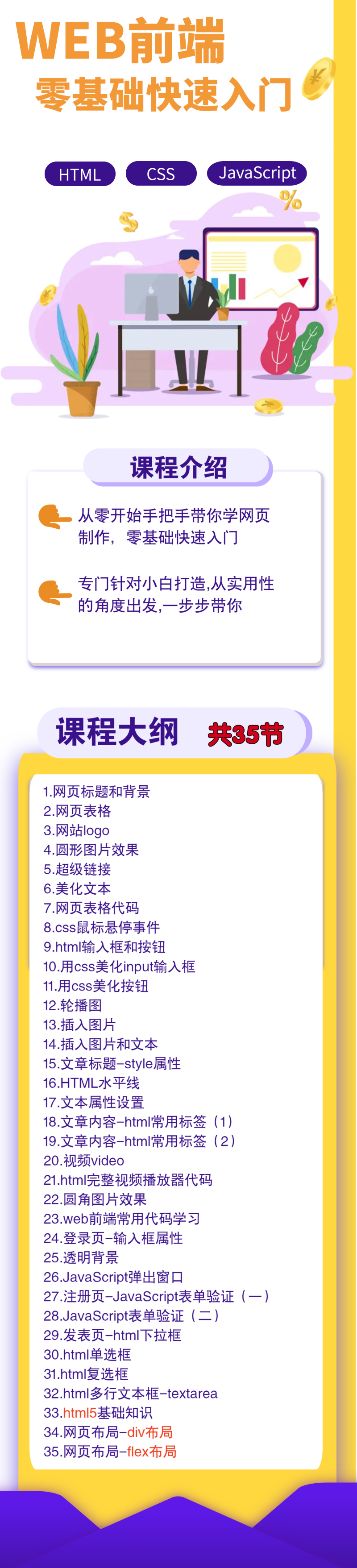 Web前端网页制作零基础快速入门哔哩哔哩bilibili 