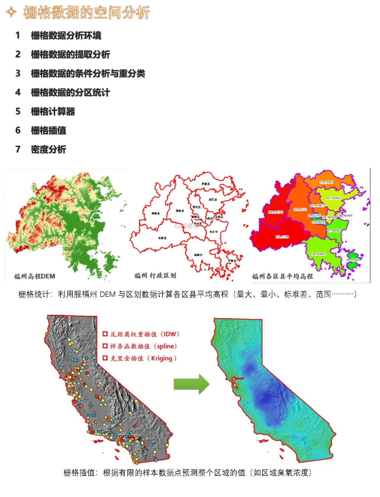 哔哩哔哩bilibili 