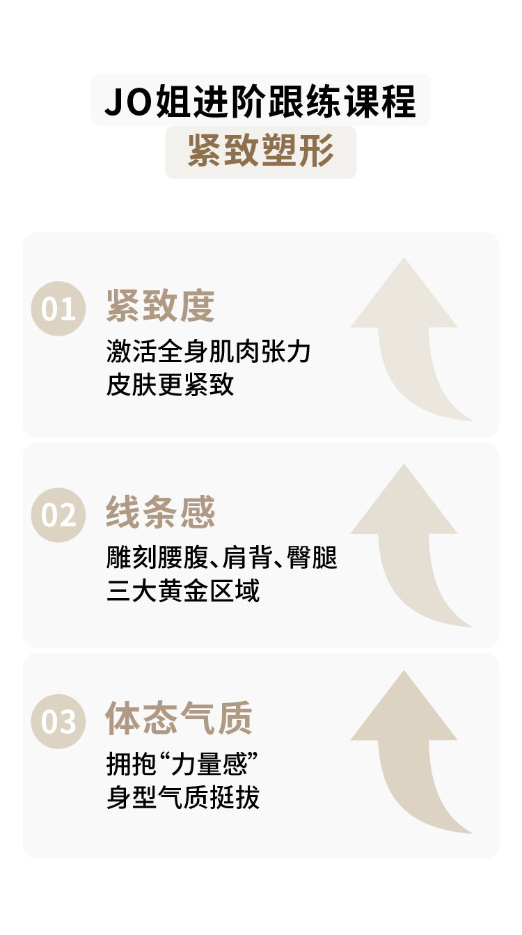 Jo·28天力量爆发塑形营·小基数 局部减脂适用_哔哩哔哩_bilibili