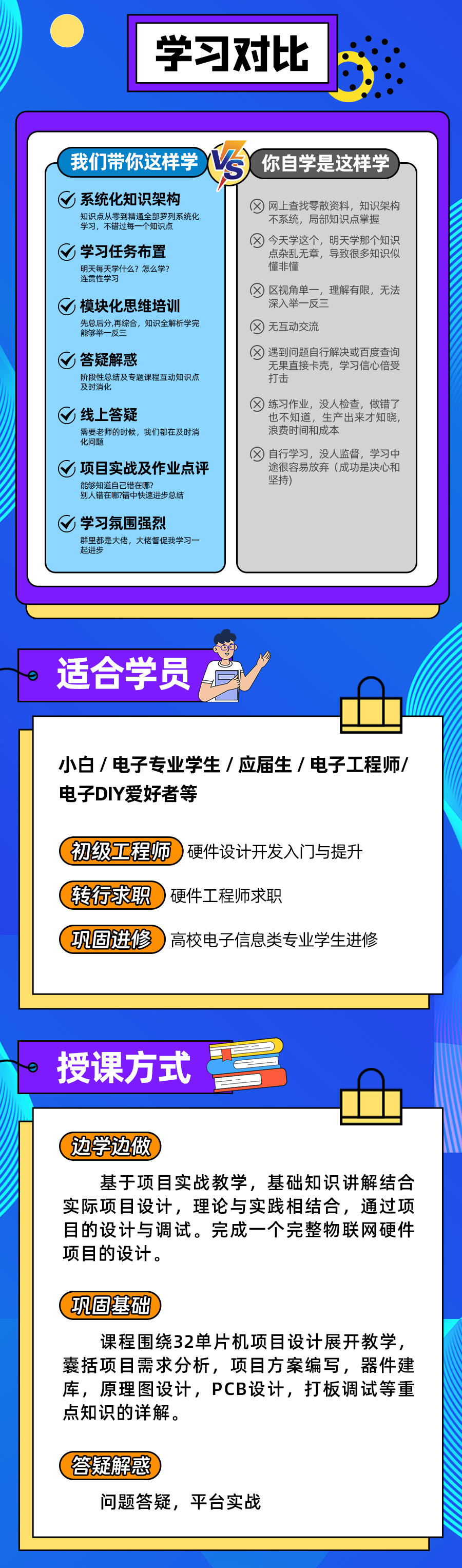 GD32物联网项目设计实战_哔哩哔哩_bilibili