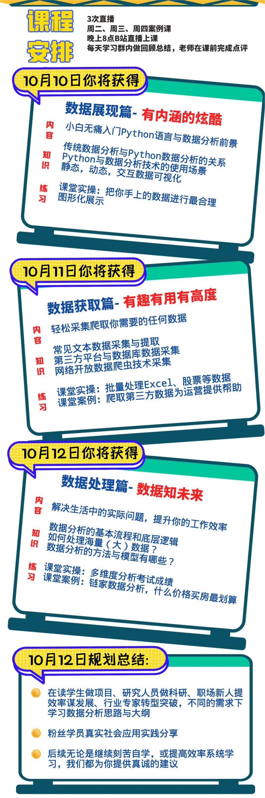 3天python数据分析ai学习营(涨薪提效)哔哩哔哩bilibili
