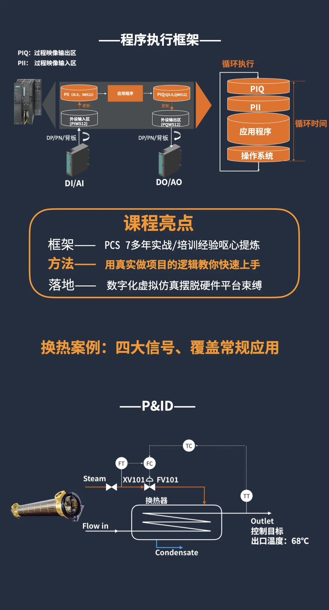 PCS 7掐死教程-软件篇_哔哩哔哩_bilibili