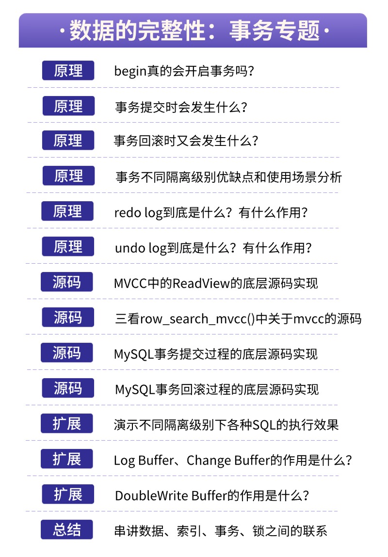 手写MySQL+MySQL源码解析_哔哩哔哩_bilibili