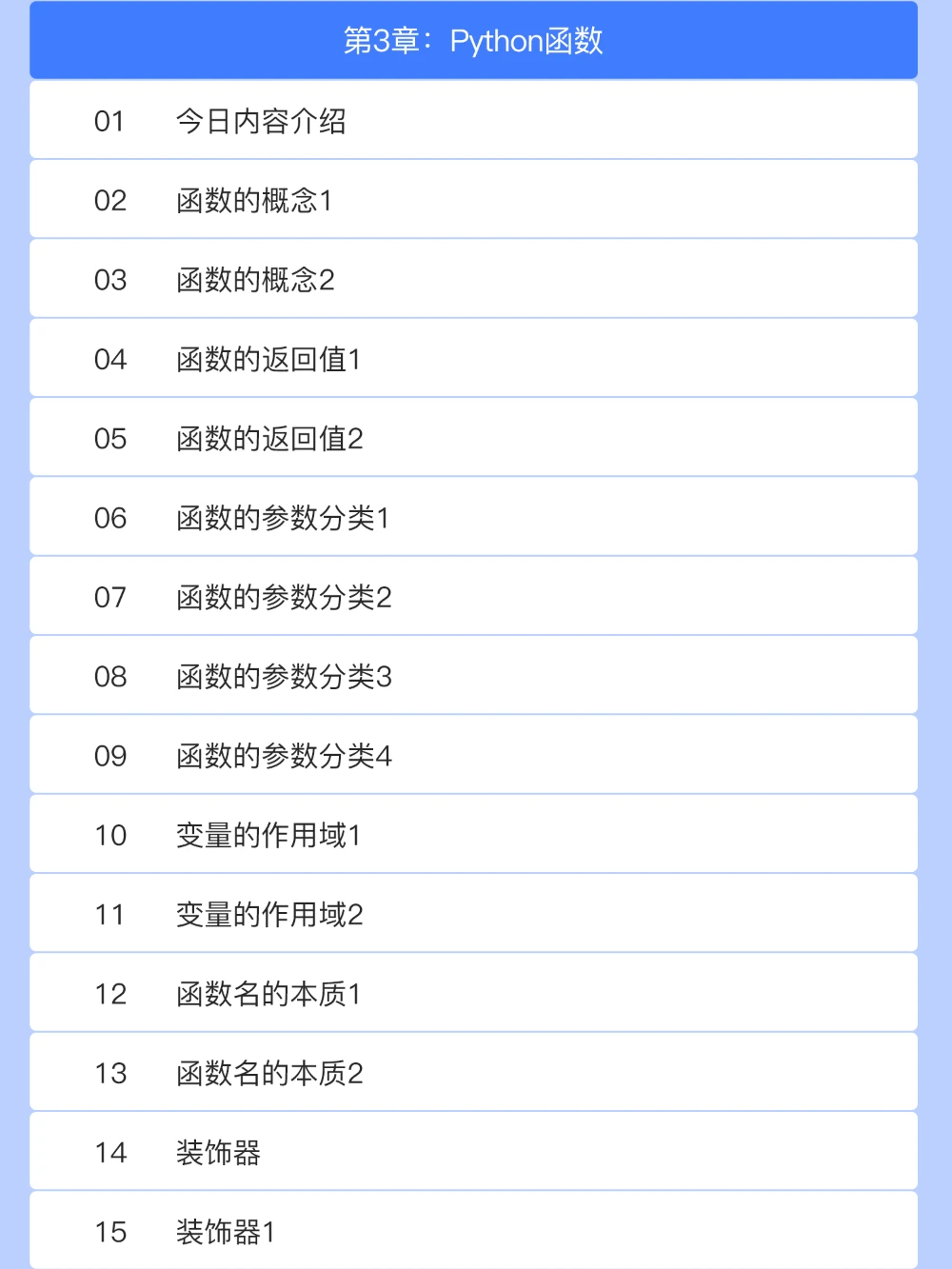 樵夫老师-Python自动化运维实战基础_哔哩哔哩_bilibili