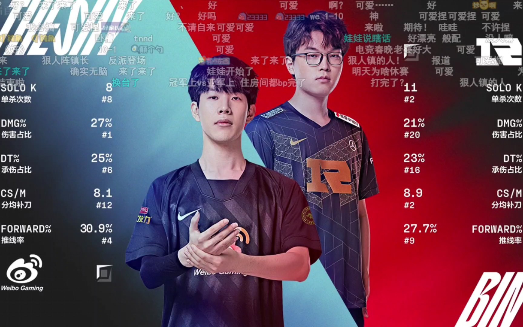 wbg和rng赛前数据对比_哔哩哔哩bilibili_英雄联盟_赛事