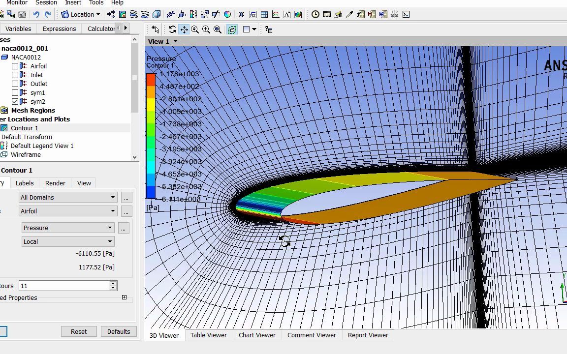 098 NACA 0012 Ansys CFX CFD分析-后处理_哔哩哔哩_bilibili