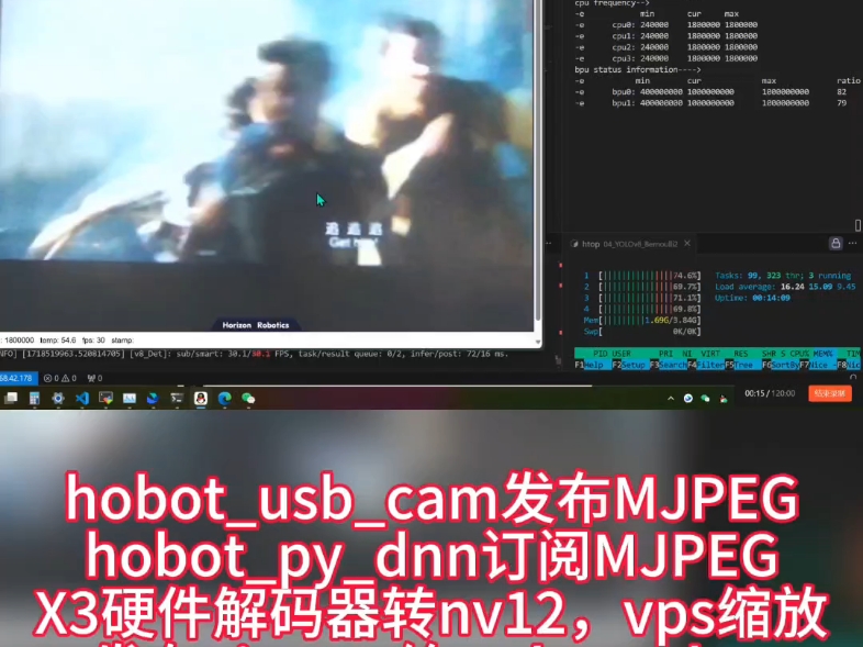RDK X3开发板 推理YOLOv8s，30fps，Python多进程-坏了的传感器-坏了的传感器-哔哩哔哩视频