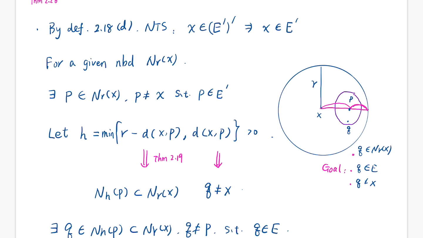 Baby Rudin principles Of Mathematical Analysis 2 6 2 8 Baby Rudin principles Of Mathematical Analysis 2 6 2 8