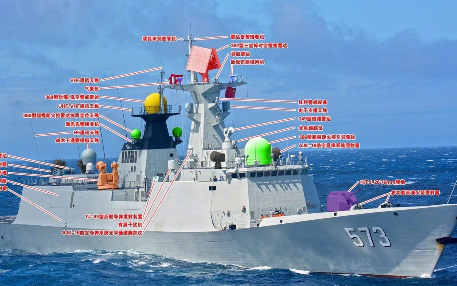【点兵765】巴基斯坦购买4艘054A护卫舰：可能比中国自用的更先进_哔哩哔哩_bilibili