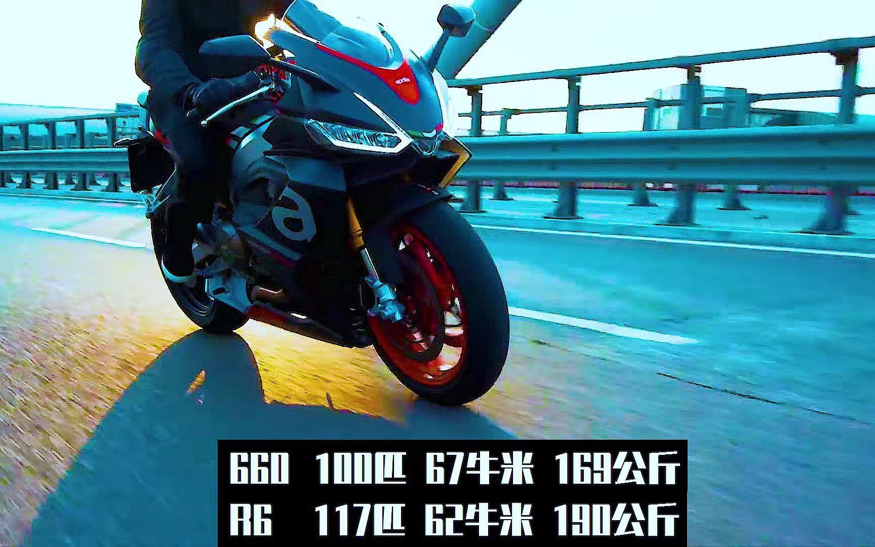 【老刘新车解说】Aprilia RS660 2021 阿普利亚rs660 这到底是600排量的赛车还是650的街跑？_哔哩哔哩_bilibili