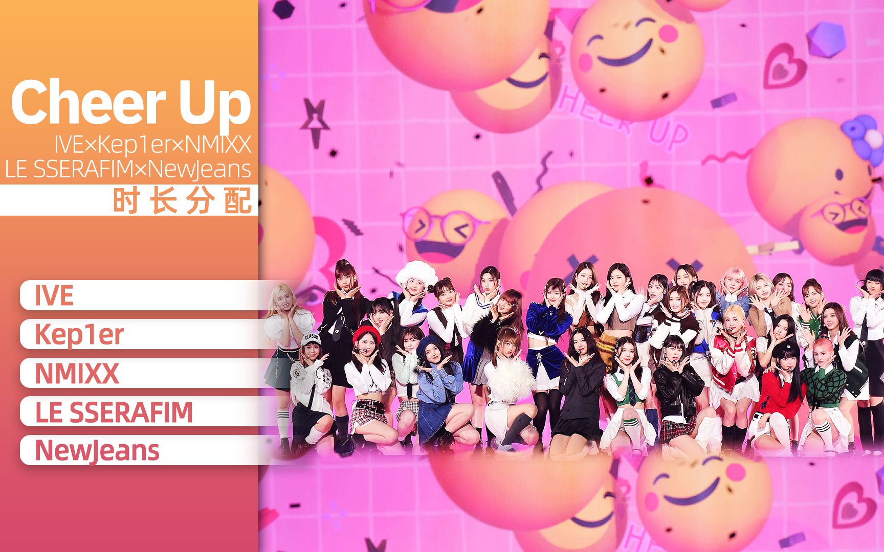 【时长分配】Cheer Up - IVE×Kep1er×NMIXX×LE SSERAFIM×NewJeans-盐焗西瓜Gal-盐焗西瓜Gal-哔哩哔哩视频