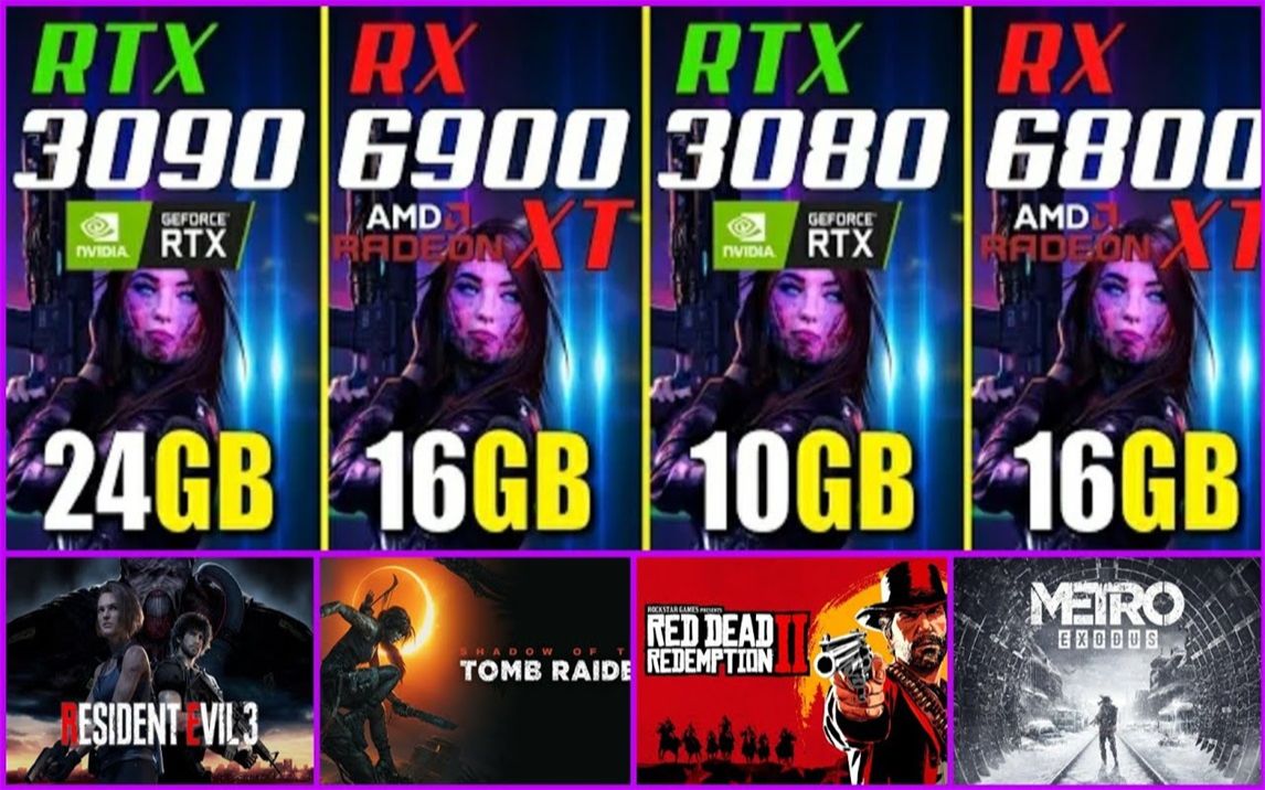 RX 6800XT 6900XT vs RTX 3080 3090 显卡对比（共3个分辨率测试，CPU为R9 5900X） 4K 60帧视频_哔哩哔哩_bilibili