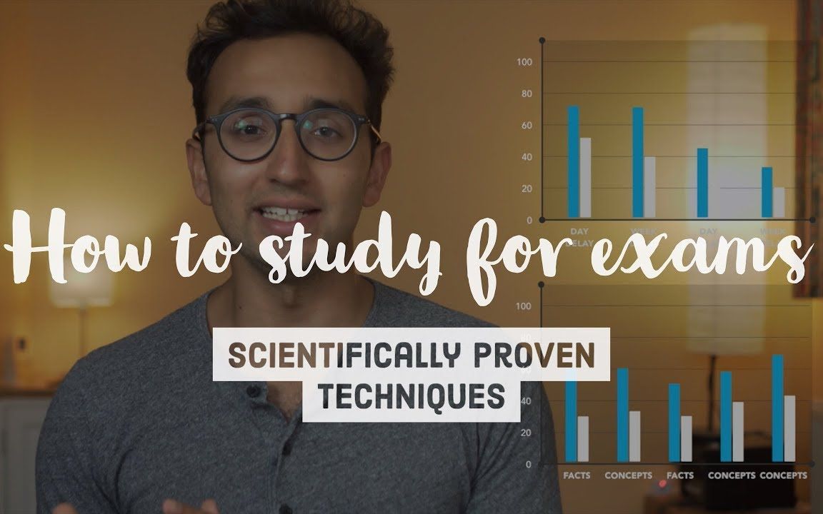 【中英字幕|Ali Abdaal】How to study for exams系列-主动回忆法 Active Recall_哔哩哔哩_bilibili