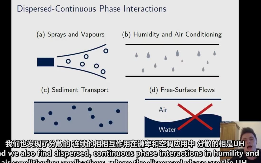 CFD理论 19 欧拉多相流模型 Eulerian Multi-Phase Modelling_哔哩哔哩_bilibili