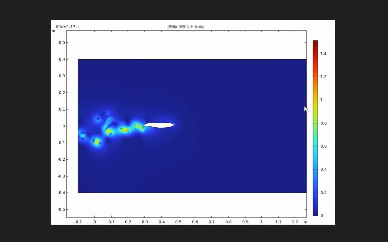 【简单学微课堂】CFD-Post后处理-导出动画-di一一一-学习-哔哩哔哩视频