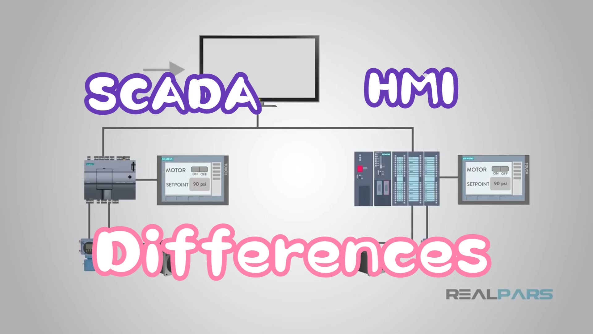 SCADA 和 HMI区别-Twingkins-Twingkins-哔哩哔哩视频