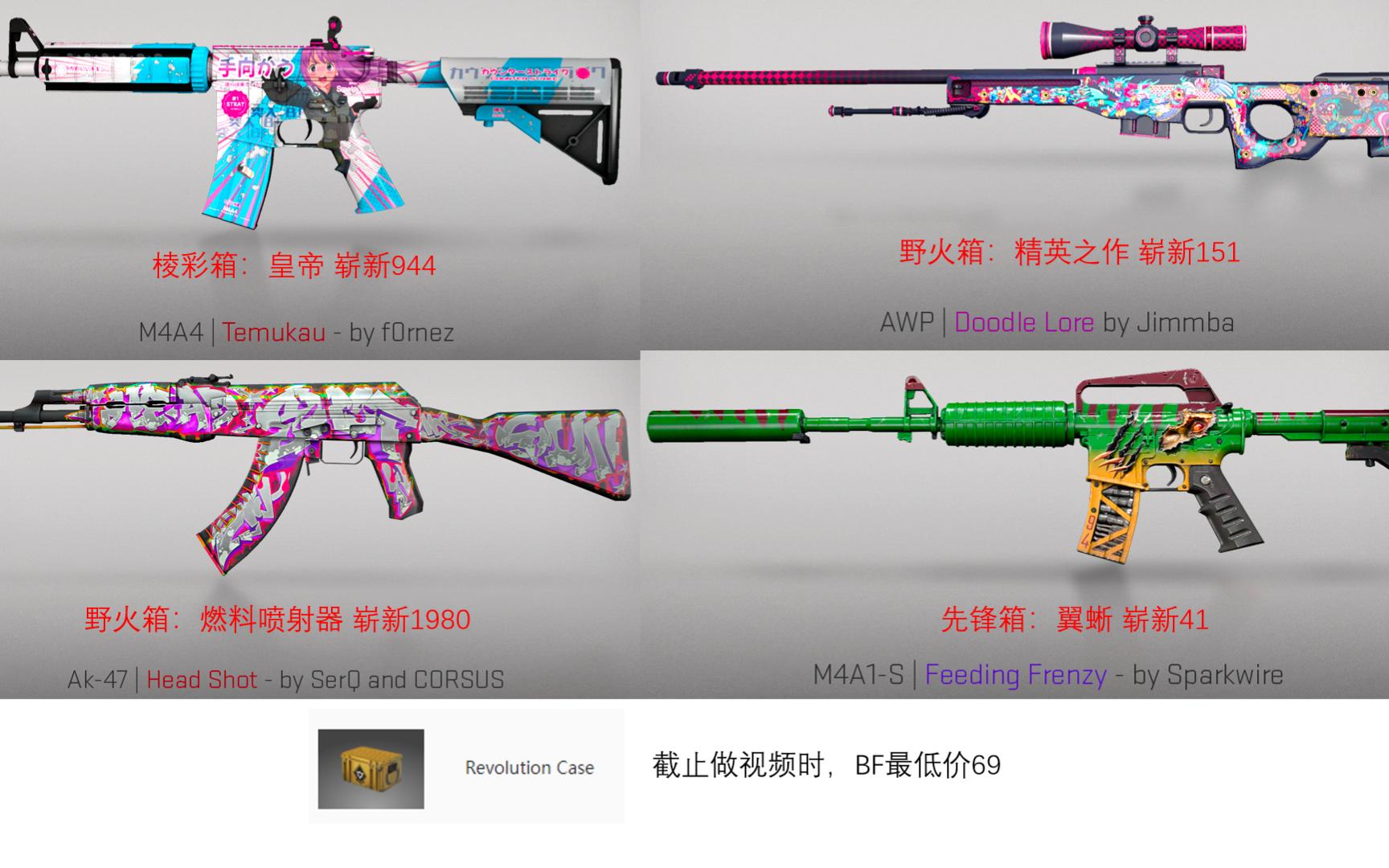 【CSGO】教你用贴纸配皮肤枪 Ep.44（步枪篇）