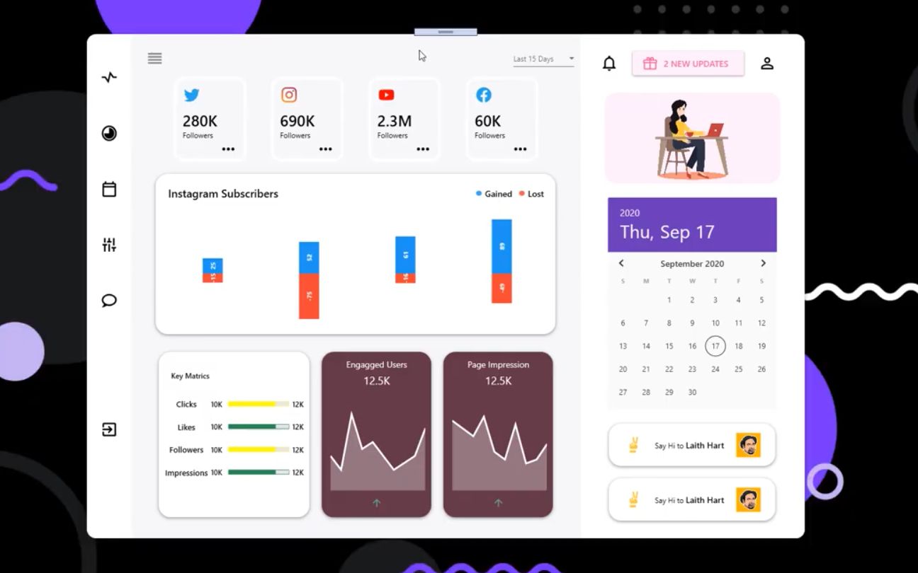 C# WPF UI_Social Blade Dashboard_哔哩哔哩_bilibili