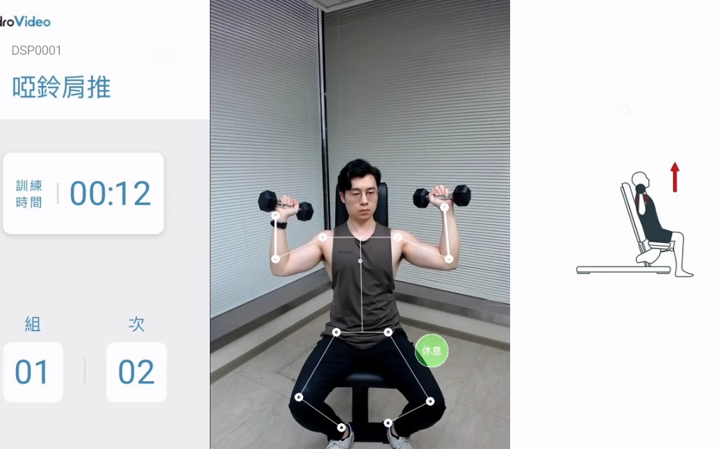 Yolov7_Pose 姿态估计 Onnxruntime C++推理，支持单、多模型并行，推理封装dll，MFC界面调用，单模型推理93ms。