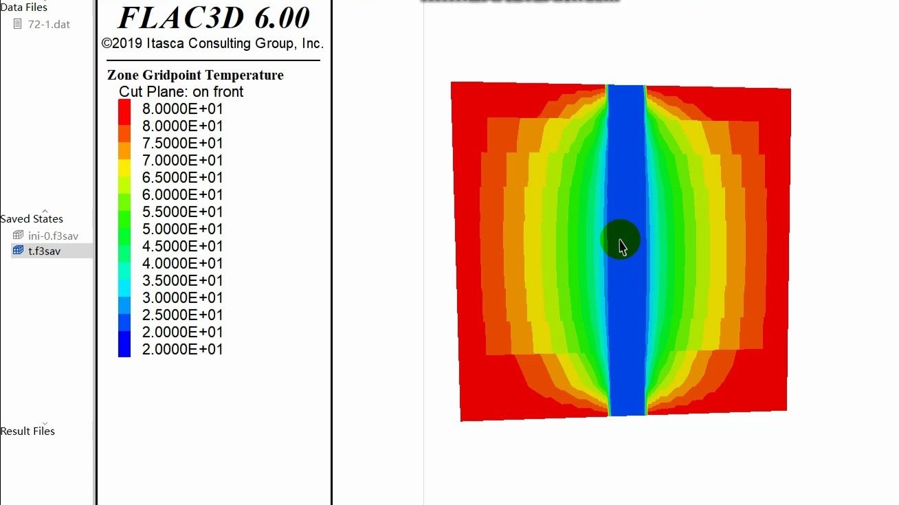 单轴-热力耦合-FLAC3D-FLAC3D-哔哩哔哩视频
