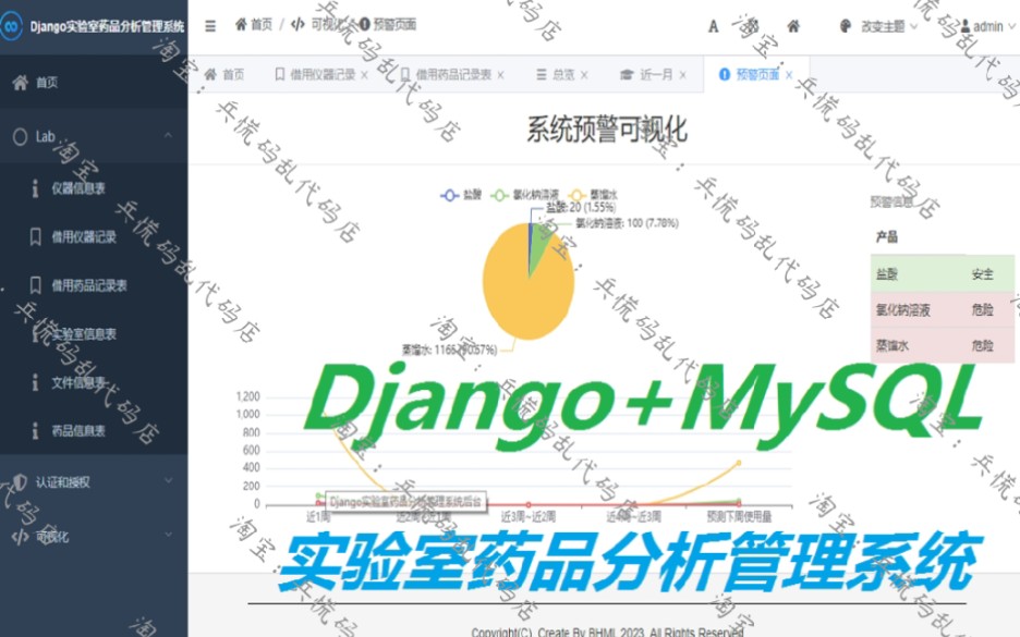 【实验室管理系统】基于Python+Django+MySQL实验室药品分析管理系统项目实战教程-28729922220_bili-软件工程-哔哩哔哩视频