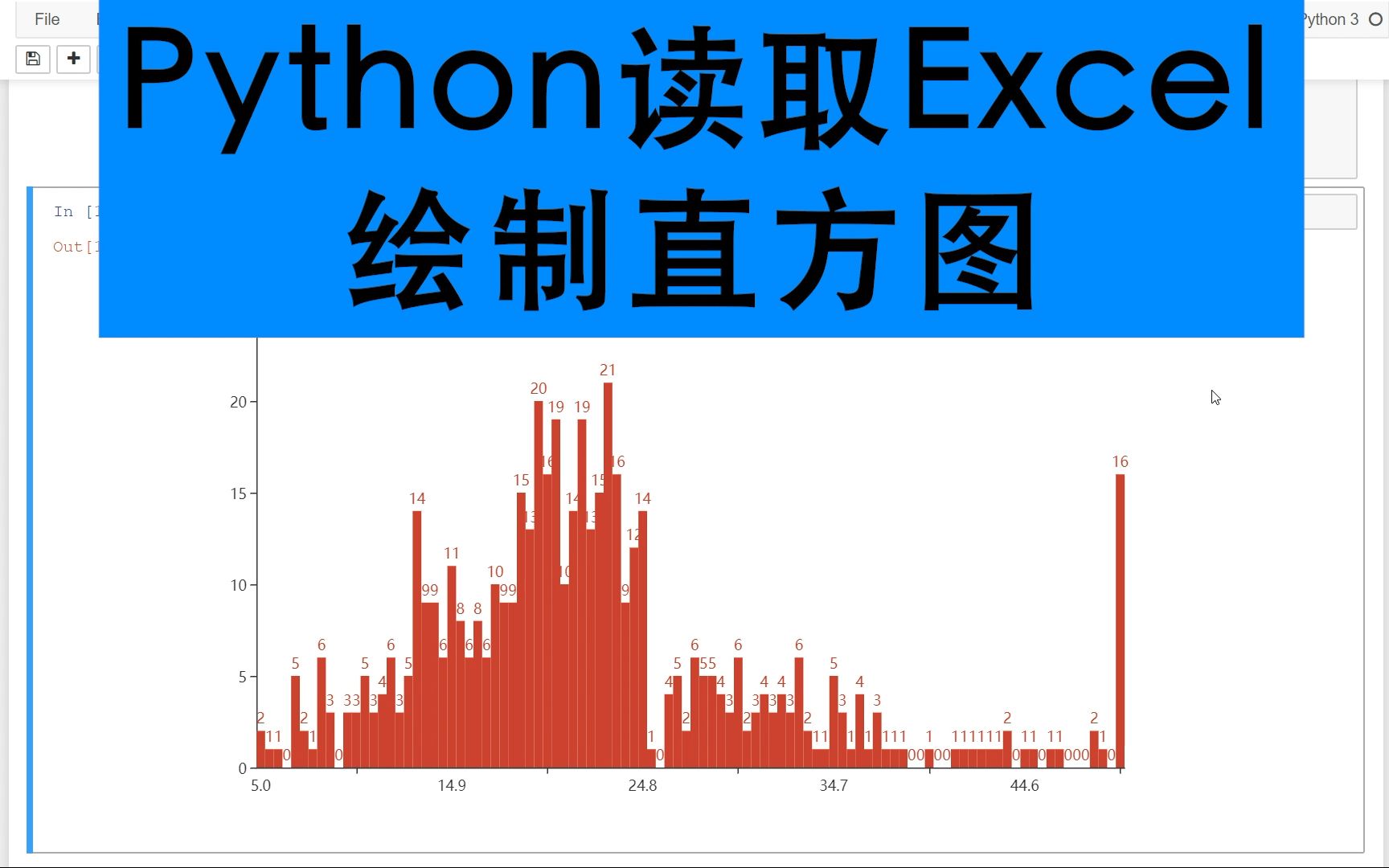 Python读取excel绘制直方图哔哩哔哩 ゜ ゜つロ 干杯~ Bilibili 
