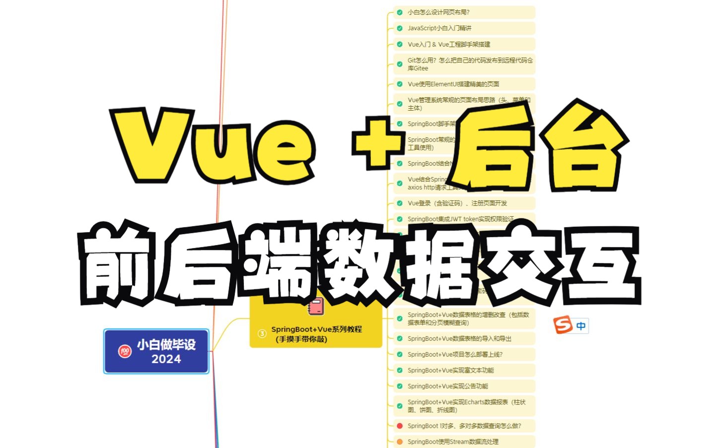 【小白向】从0到1带小白做一个前后端分离的项目—图书管理系统 Tobeabletothe 默认收藏夹 哔哩哔哩视频