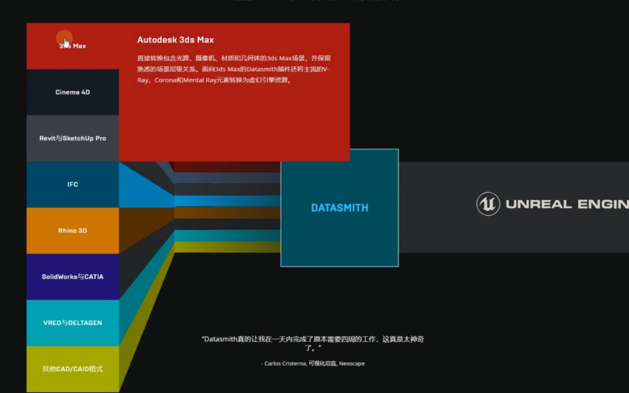 04_UE4前期准备_Datasmith插件安装_哔哩哔哩 (゜-゜)つロ 干杯~-bilibili