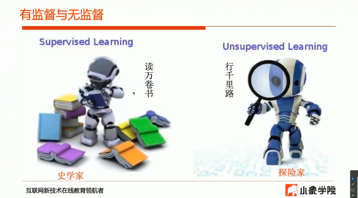 《深度学习之TensorFlow高级实战》_哔哩哔哩_bilibili