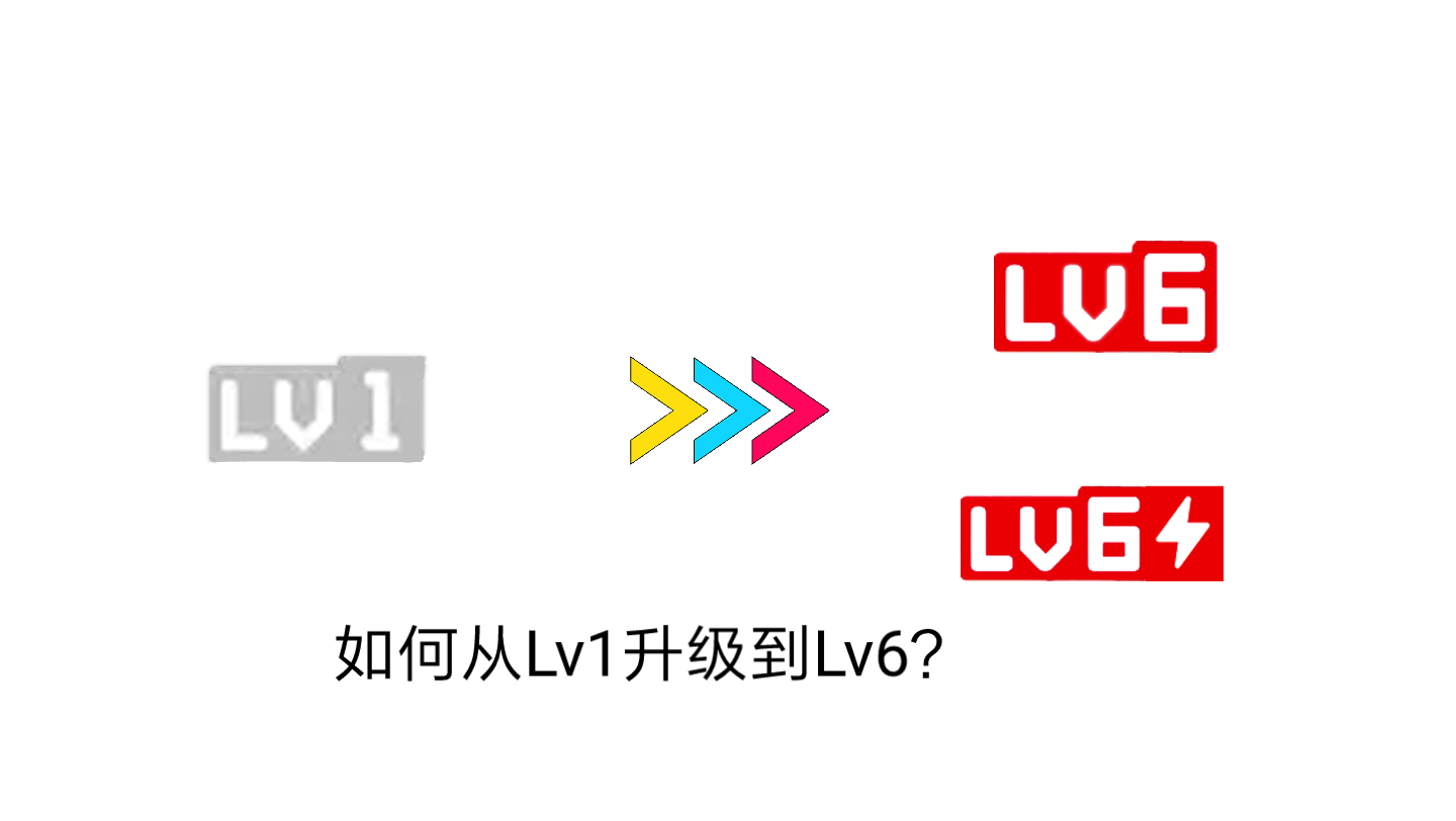 如何从Lv1快速升级到Lv6？