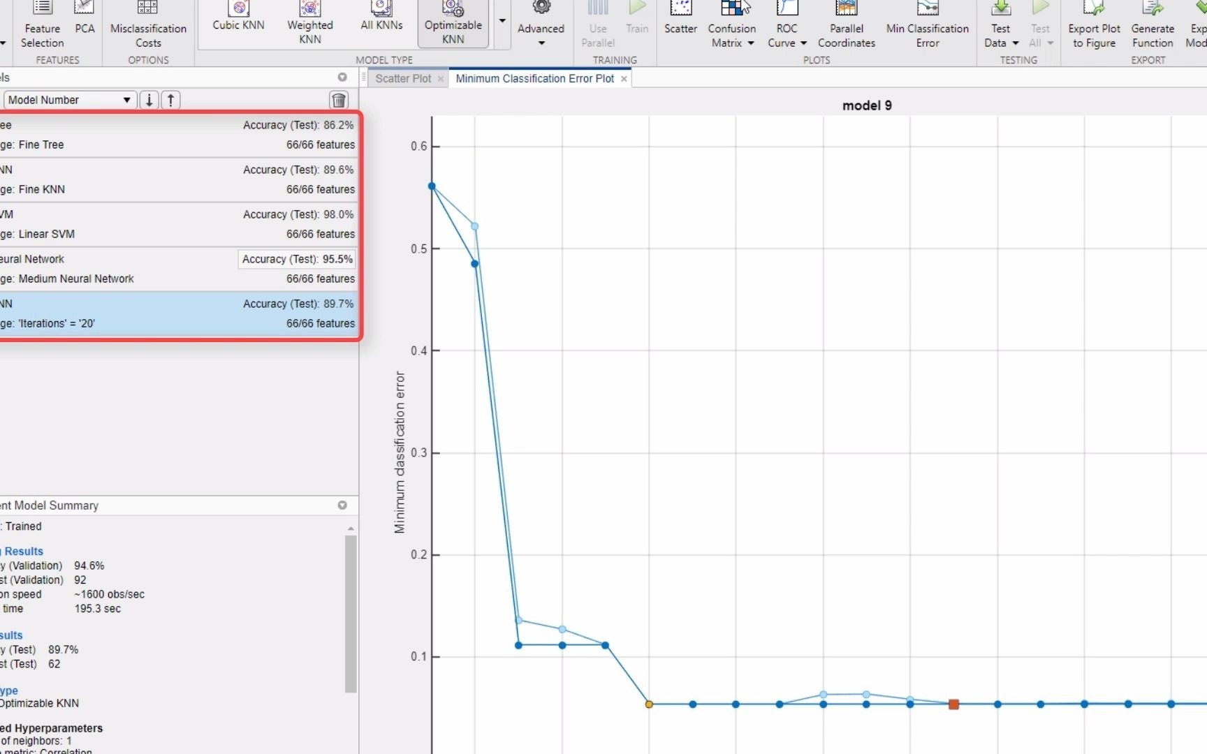 （英文）什么是Statistics and Machine Learning Toolbox？- MATLAB&Simulink_哔哩哔哩_bilibili