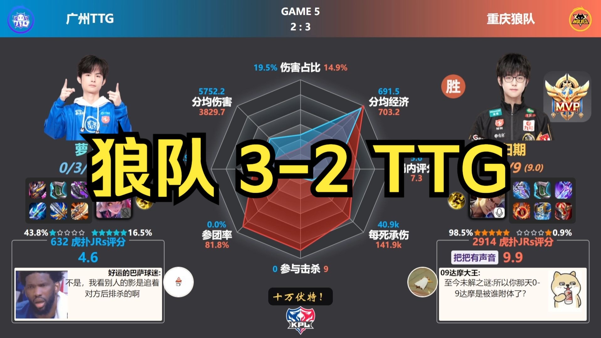 归期三连MVP！重庆狼队 3-2 广州TTG 赛后数据雷达图+虎扑热评 | KPL春季赛-捕快云缨-捕快云缨-哔哩哔哩视频
