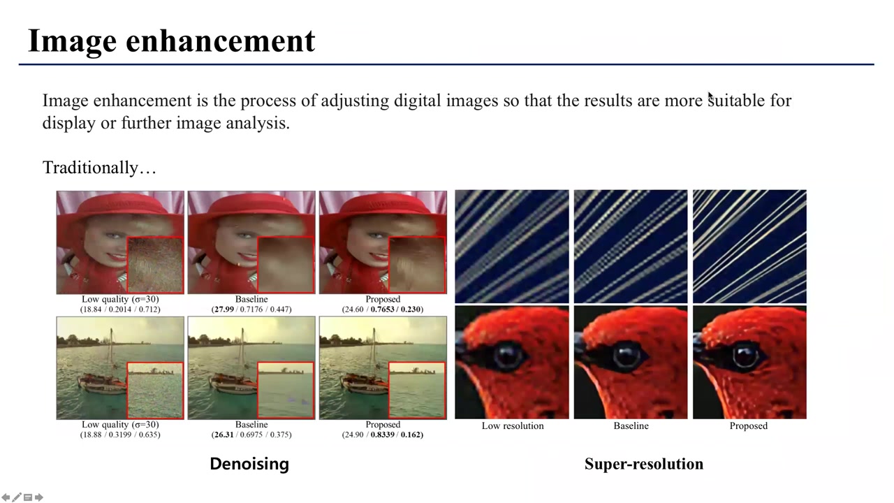[CVPR 2020] Simple but Effective Image Enhancement Techniques_哔哩哔哩_bilibili