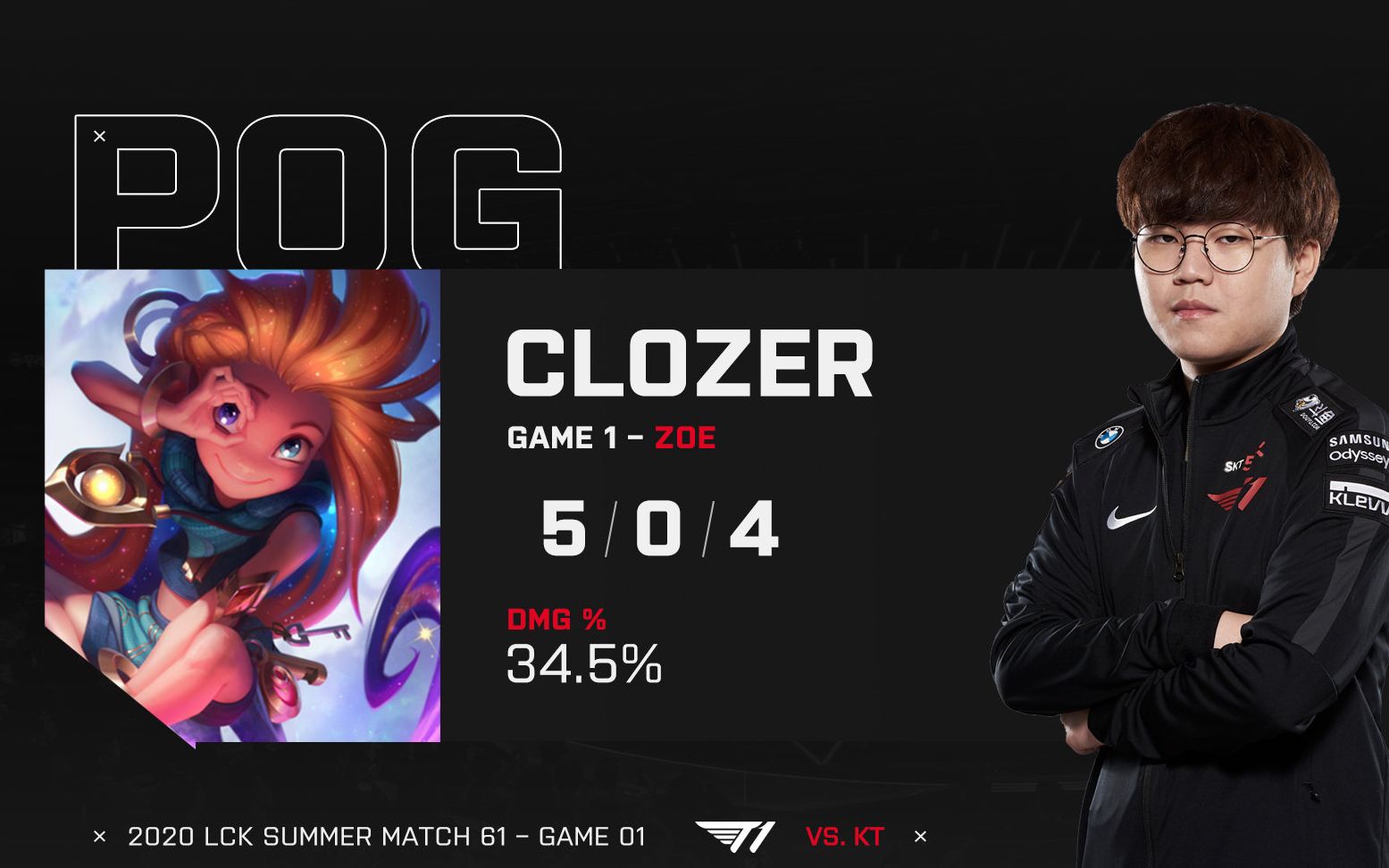 2020LCK夏季赛 T1 vs KT faker 替补 Clozer 初登场！英文解说_哔哩哔哩_bilibili