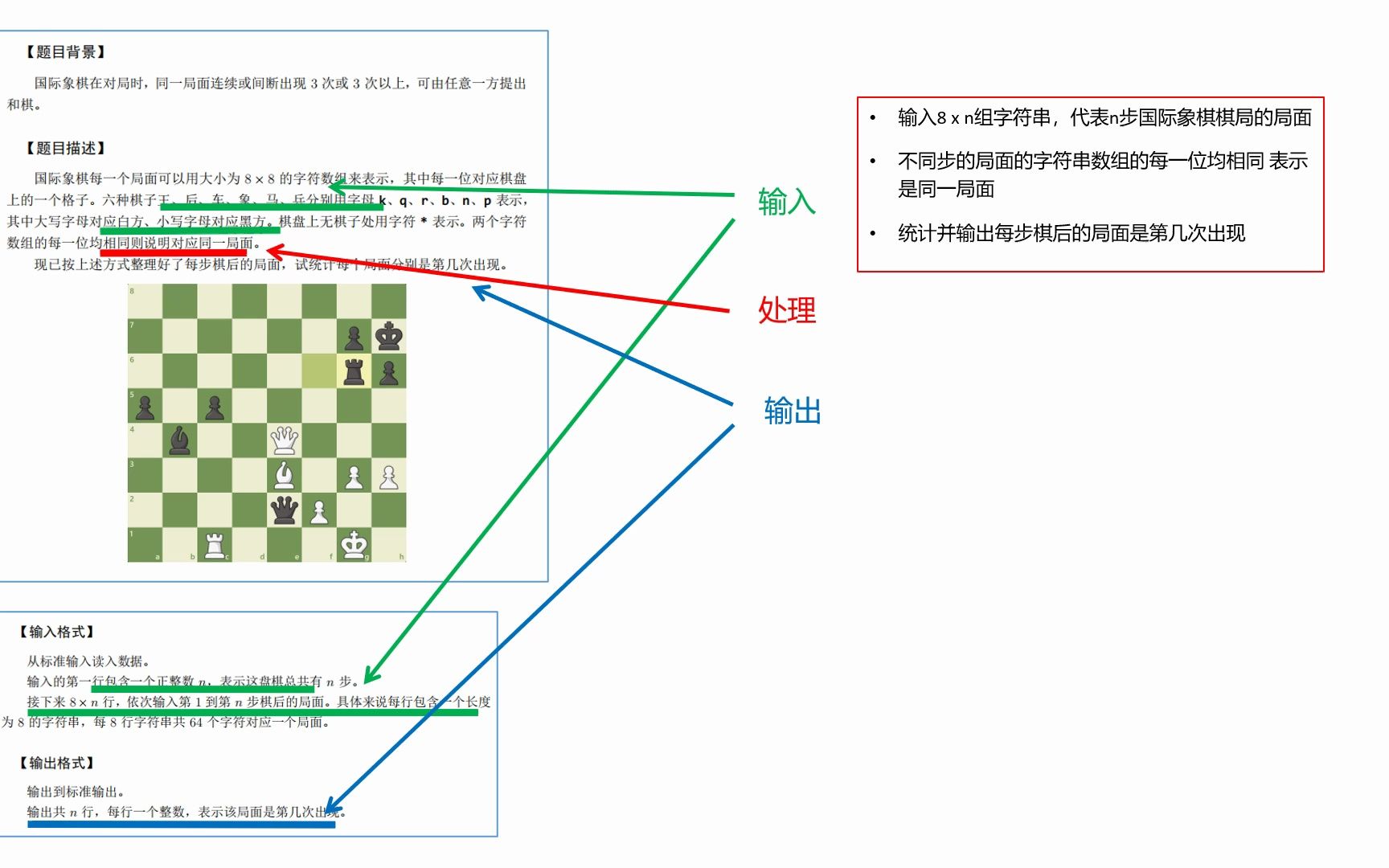 202305（第30次）CCF CSP真题202305-1,2讲解-圣斗士-DS-ALGO-圣斗士-DS-ALGO-哔哩哔哩视频