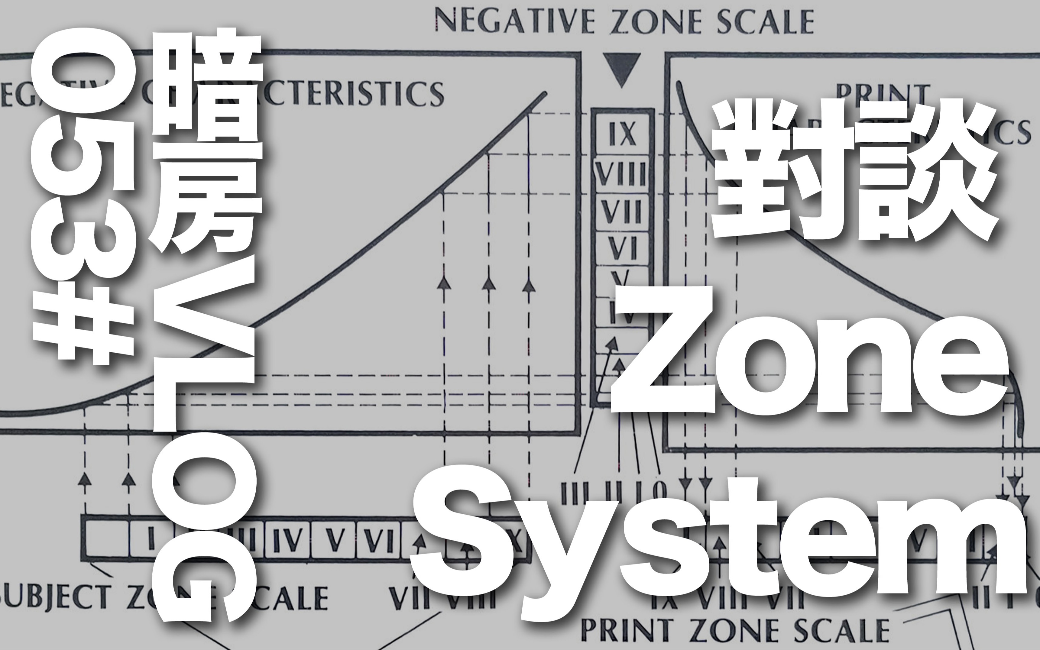 暗房VLOG 53# 对谈Zone System_哔哩哔哩_bilibili