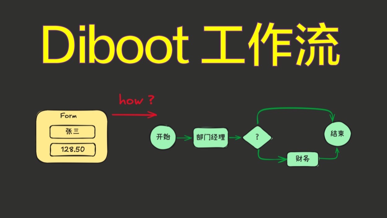 Diboot工作流为何做的跟别人不一样？表单流程如何集成好？-Diboot低代码-Diboot低代码-哔哩哔哩视频