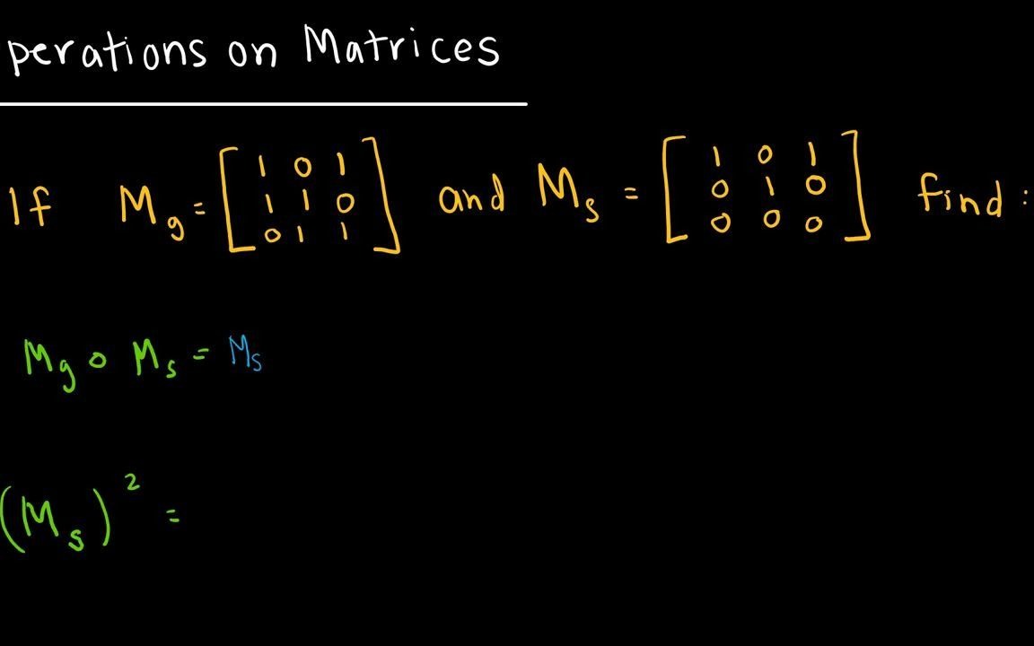 Discrete Math - 9.3.2 Representing Relations Using Digraphs_哔哩哔哩_bilibili