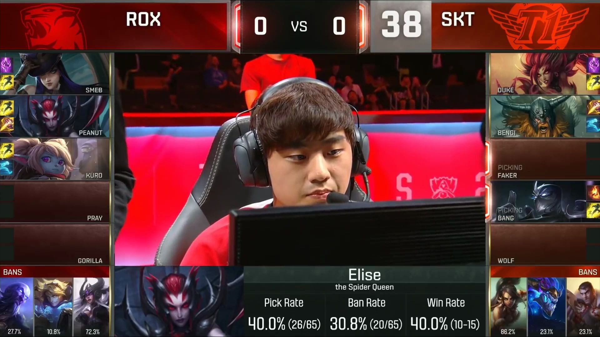 【S6/全球赛】半决赛 SKT vs ROX Tigers-天天洗澡哦-好玩-哔哩哔哩视频