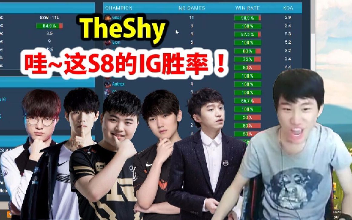 Doinb看李哥、Shy哥、Uzi等职业生涯数据：S8的IG真恐怖！_哔哩哔哩_bilibili