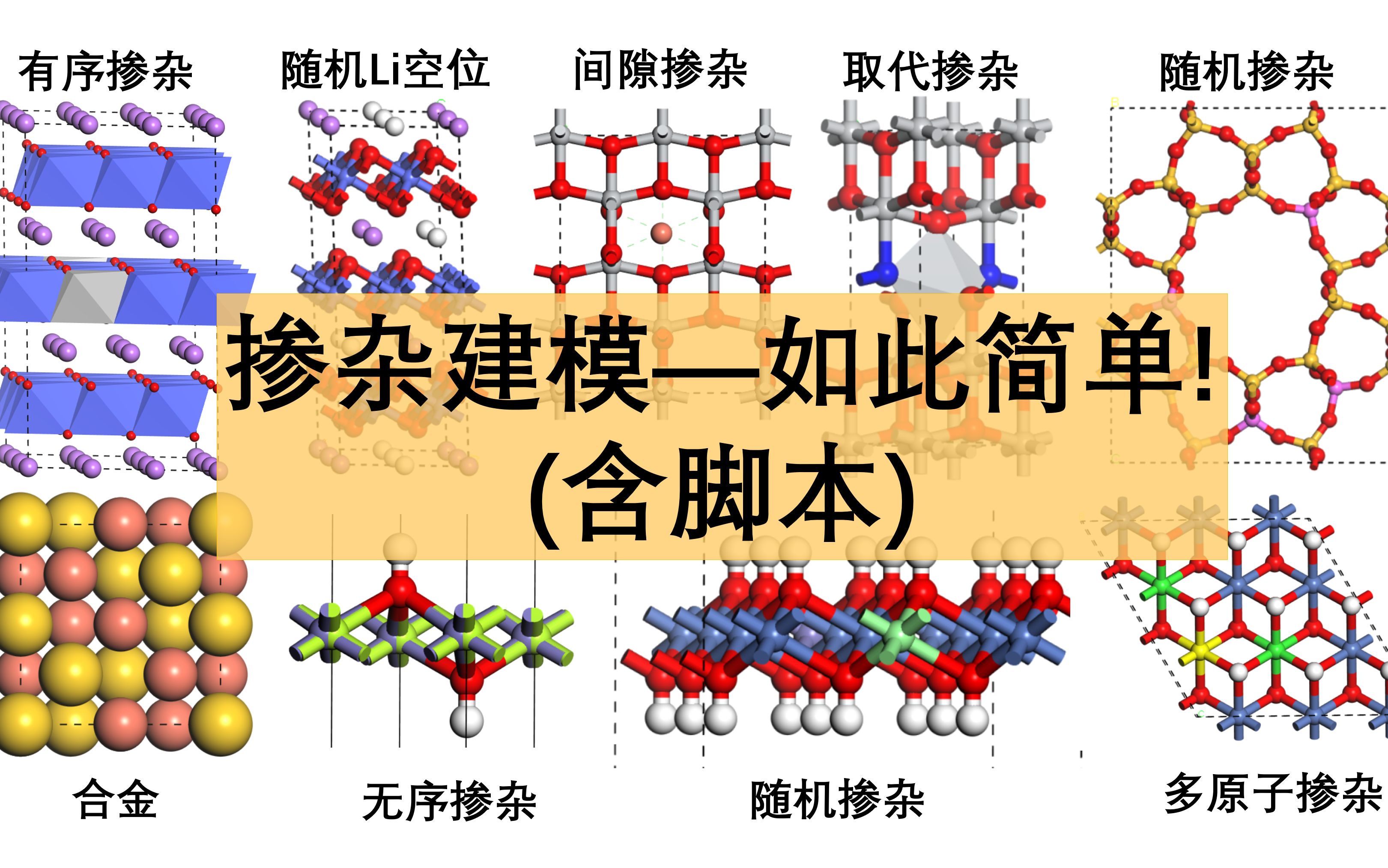 掺杂建模--合金、间隙掺杂、随机替代掺杂、随机空位、无序掺杂、虚晶近似VCA | Materials Studio建模特训营| 华算科技-MS杨站长_哔哩哔哩_bilibili