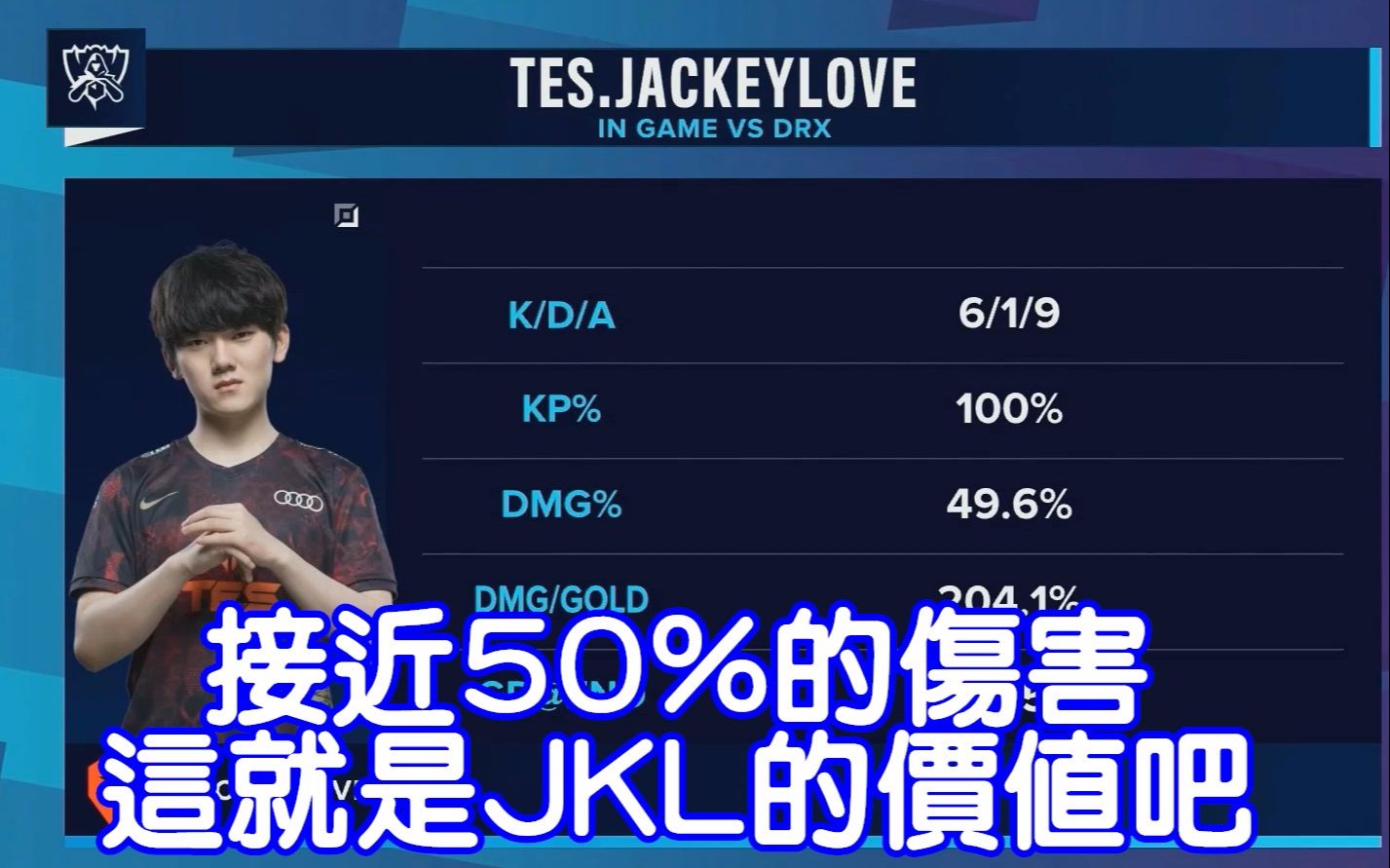 【夾新聞】接近50%的傷害 台灣解說：這就是JKL的價值吧_哔哩哔哩_bilibili